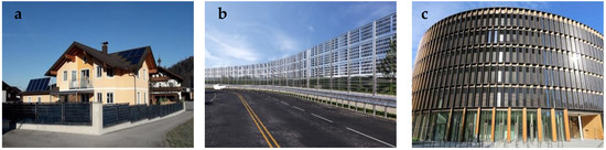 Overview of the Fundamentals and Applications of Bifacial Photovoltaic ...