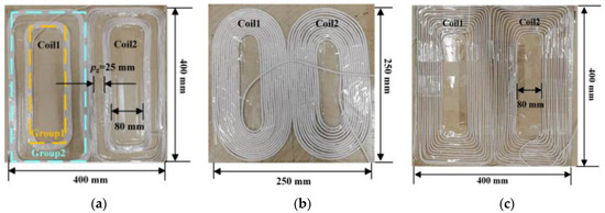 Energies | Free Full-Text | A Parameter Design Method for a Wireless ...