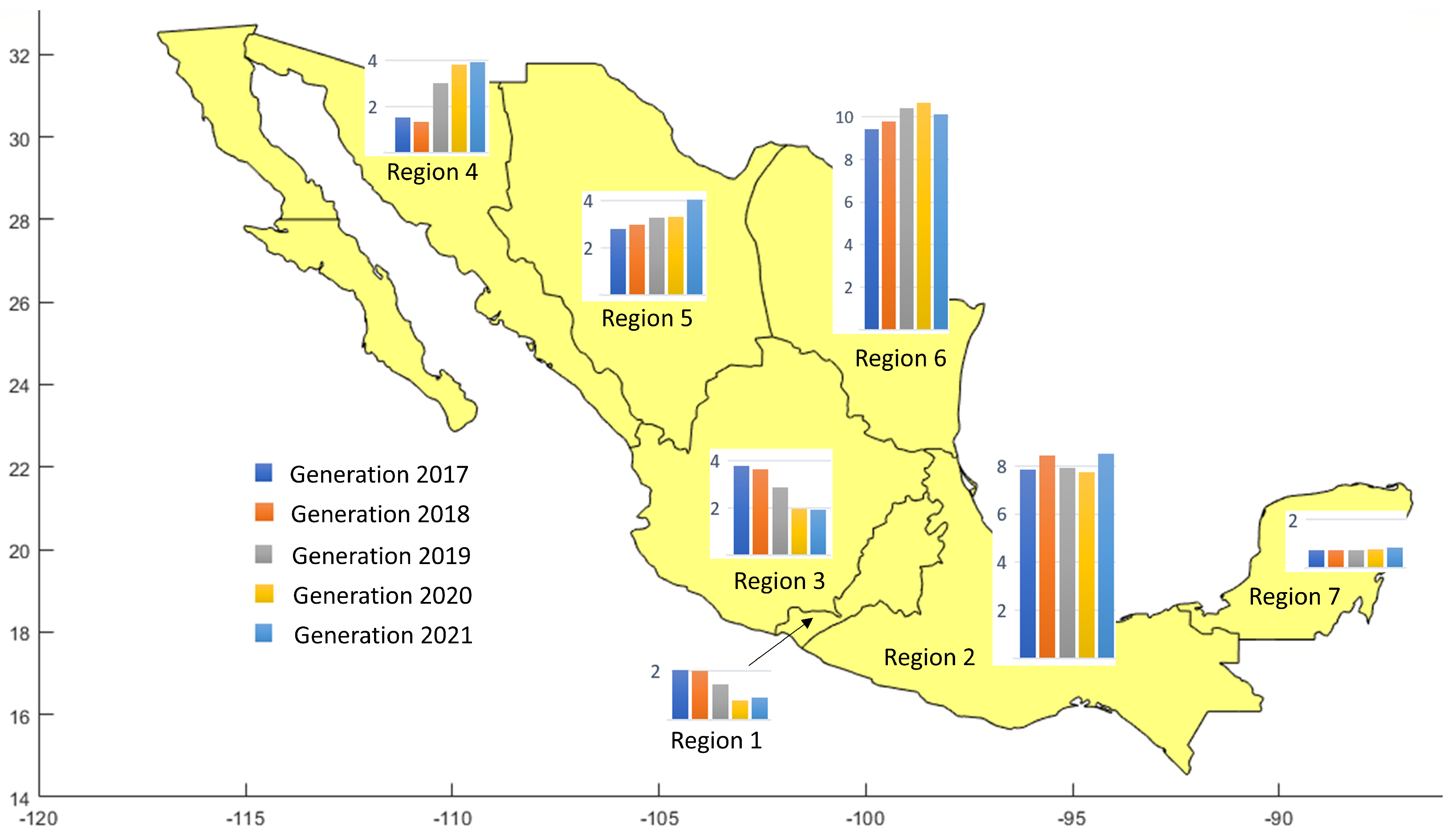 The Electricity Generation Dispatch in Mexico: An Uncertain Road ...