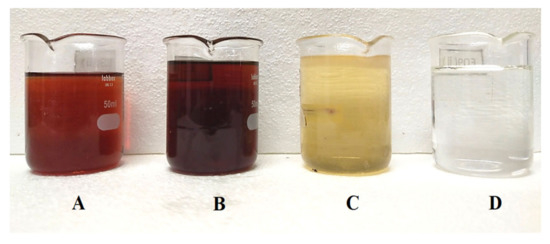Purification of Residual Glycerol from Biodiesel Production as a Value ...