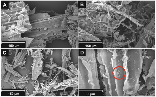 Two-Step Pretreatment of Lignocellulosic Biomass for High-Sugar ...