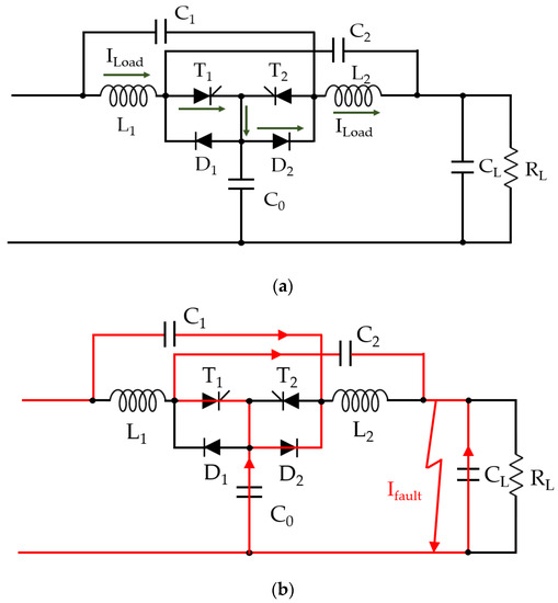 Fast Fault Detection and Active Isolation of Bidirectional Z-Source Circuit Breaker with ...