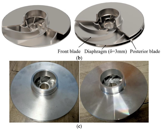 Experimental Investigation on the Effect of the Staggered Impeller on ...