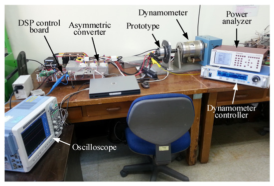 Characteristics Evaluation of a Segmental Rotor Type Switched ...