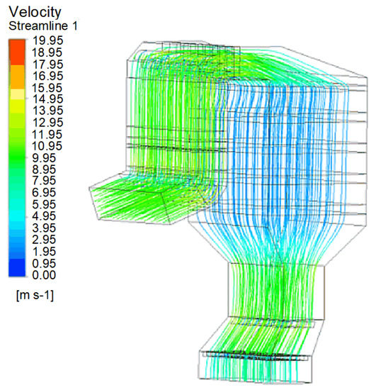 Performance Analysis and Optimization for Static Mixer of SCR ...