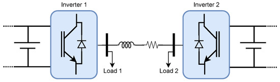 Energies | Free Full-Text | Sequential Design of Decentralized Robust Controllers for Strongly ...