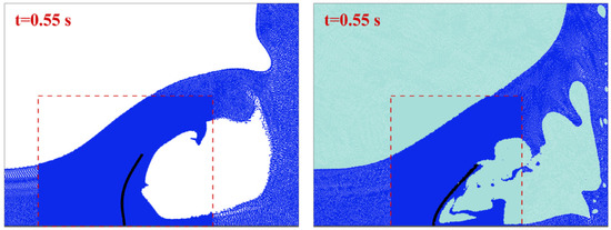 Research Progress of SPH Simulations for Complex Multiphase Flows in ...