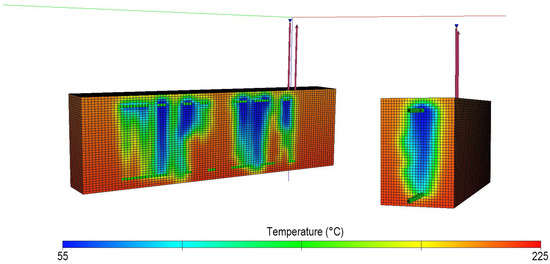 Energies | Free Full-Text | Utilization of Discrete Fracture Network (DFN) in Modelling and ...