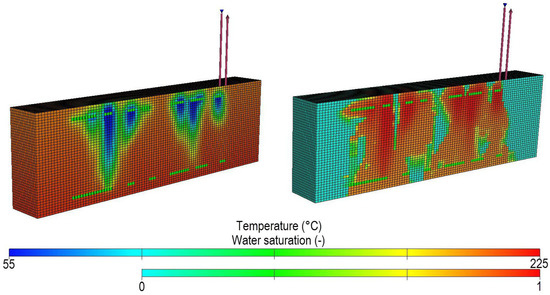 Energies | Free Full-Text | Utilization of Discrete Fracture Network (DFN) in Modelling and ...