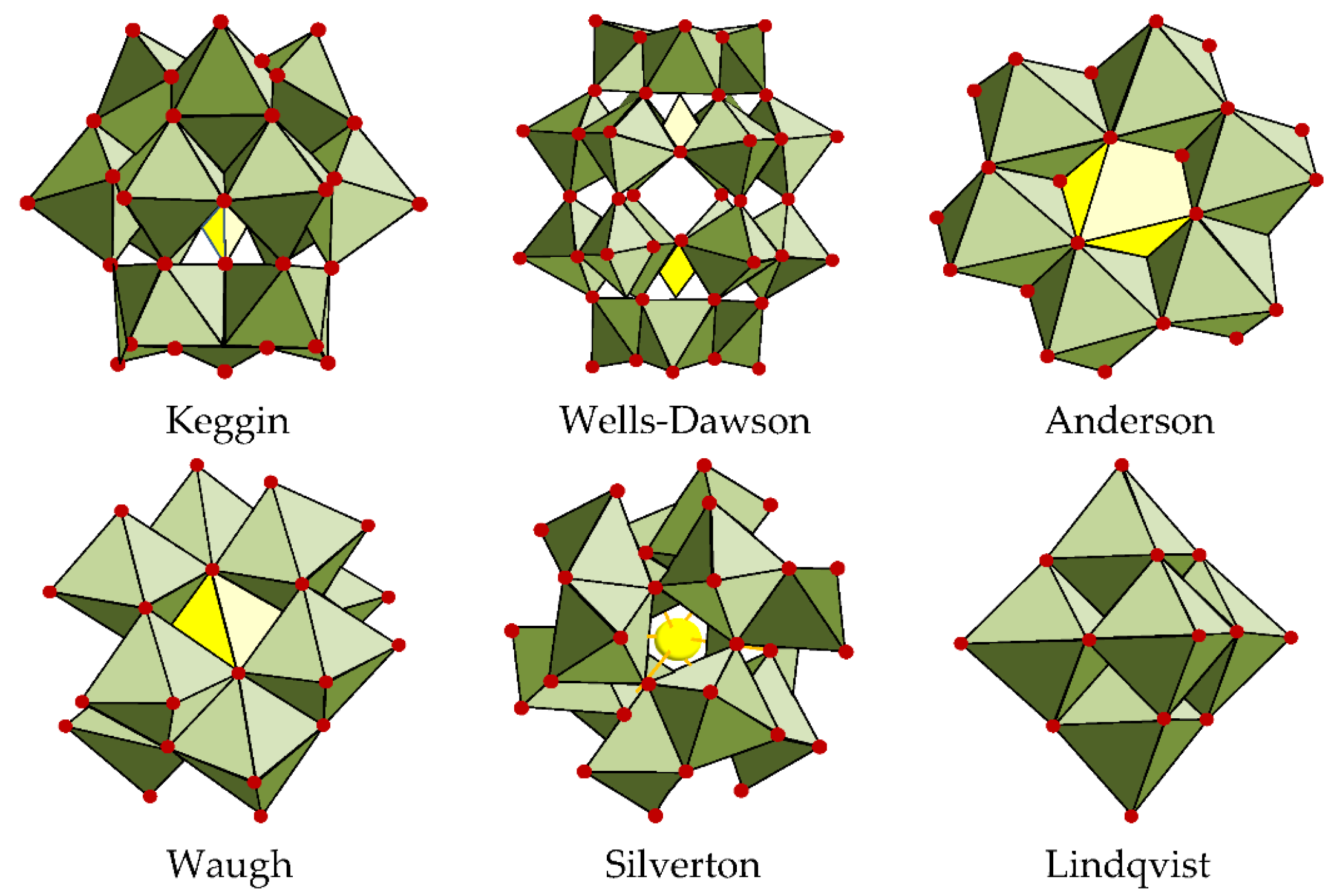 Polyoxometalates as Electrocatalysts for Electrochemical Energy ...