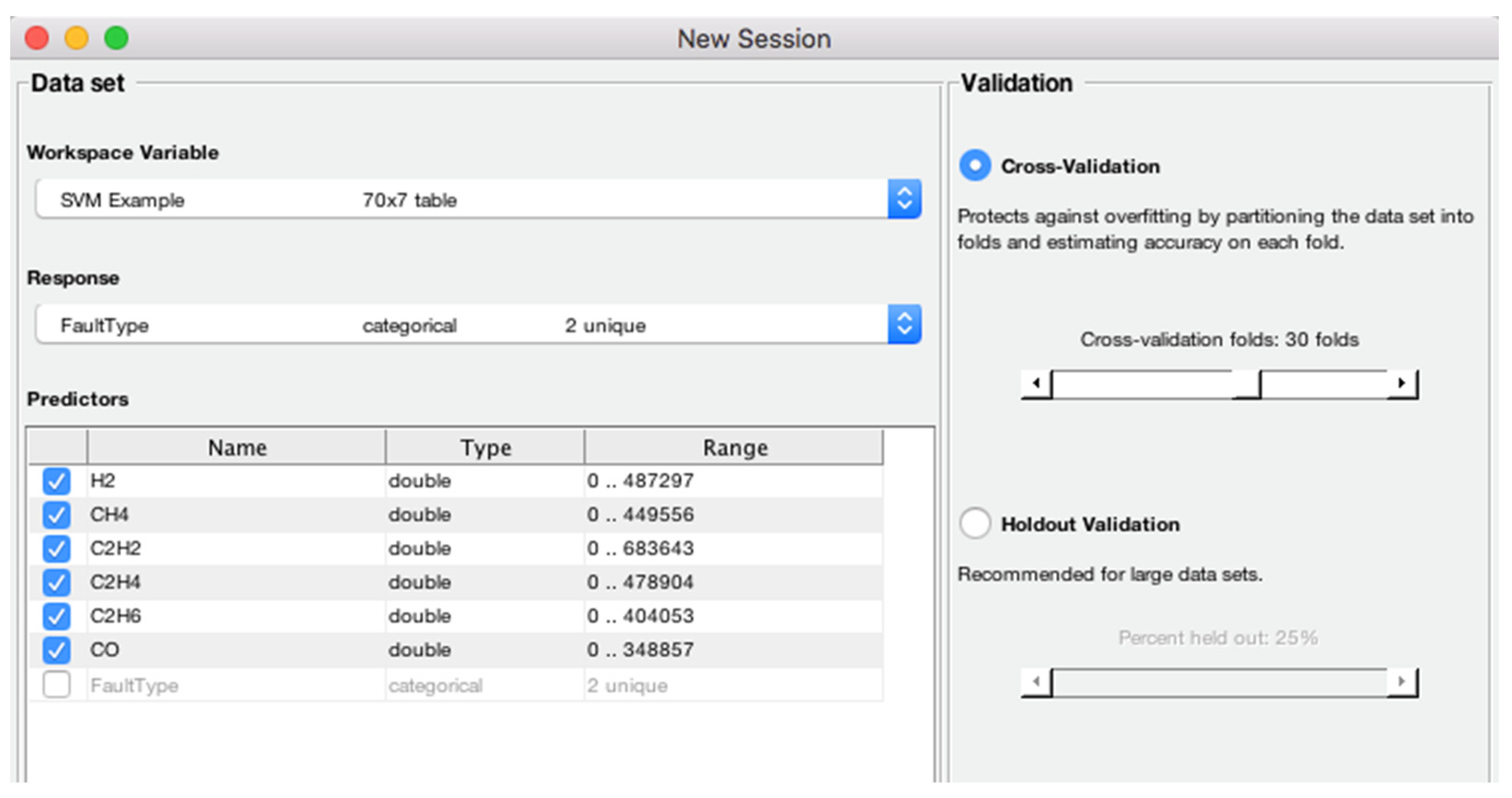 Dissolved Gas Analysis and Application of Artificial Intelligence ...