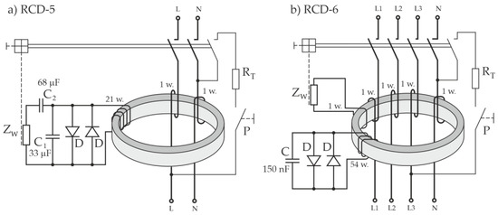 Influence of the Design of a Residual Current Device on Its Break Time