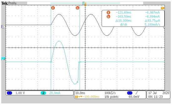 Influence of the Design of a Residual Current Device on Its Break Time