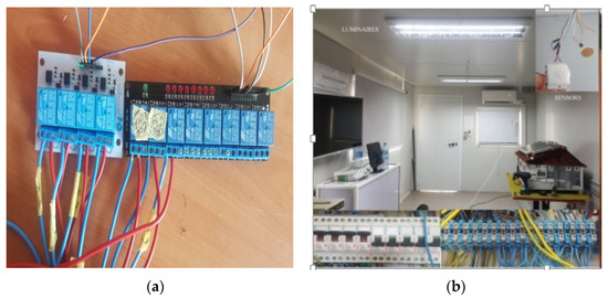 Near-Zero-Energy Building Management Based on Arduino Microcontroller ...