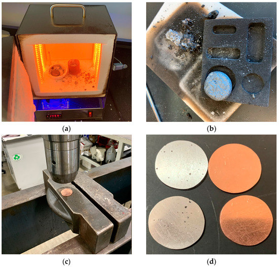 Energies | Free Full-Text | Recycling and Reusing Copper and Aluminum ...
