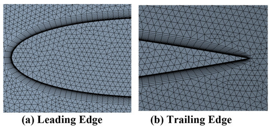 Energies Free Full Text Aerodynamic Performance Analysis Of Trailing Edge Serrations On A