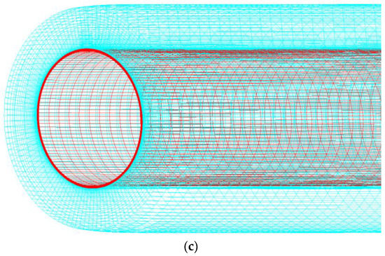 Energies | Free Full-Text | Numerical Simulation Research on the Vibration of Helical Tube ...