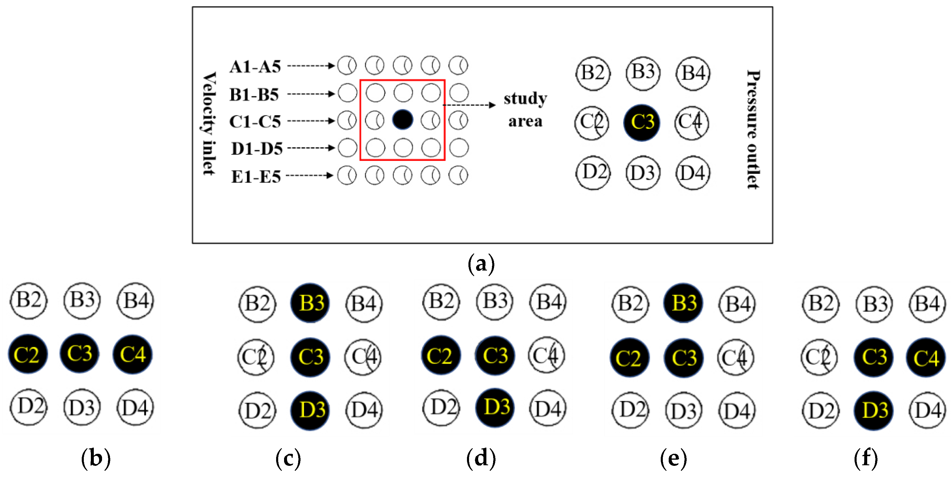 Energies | Free Full-Text | Numerical Simulation Research on the ...