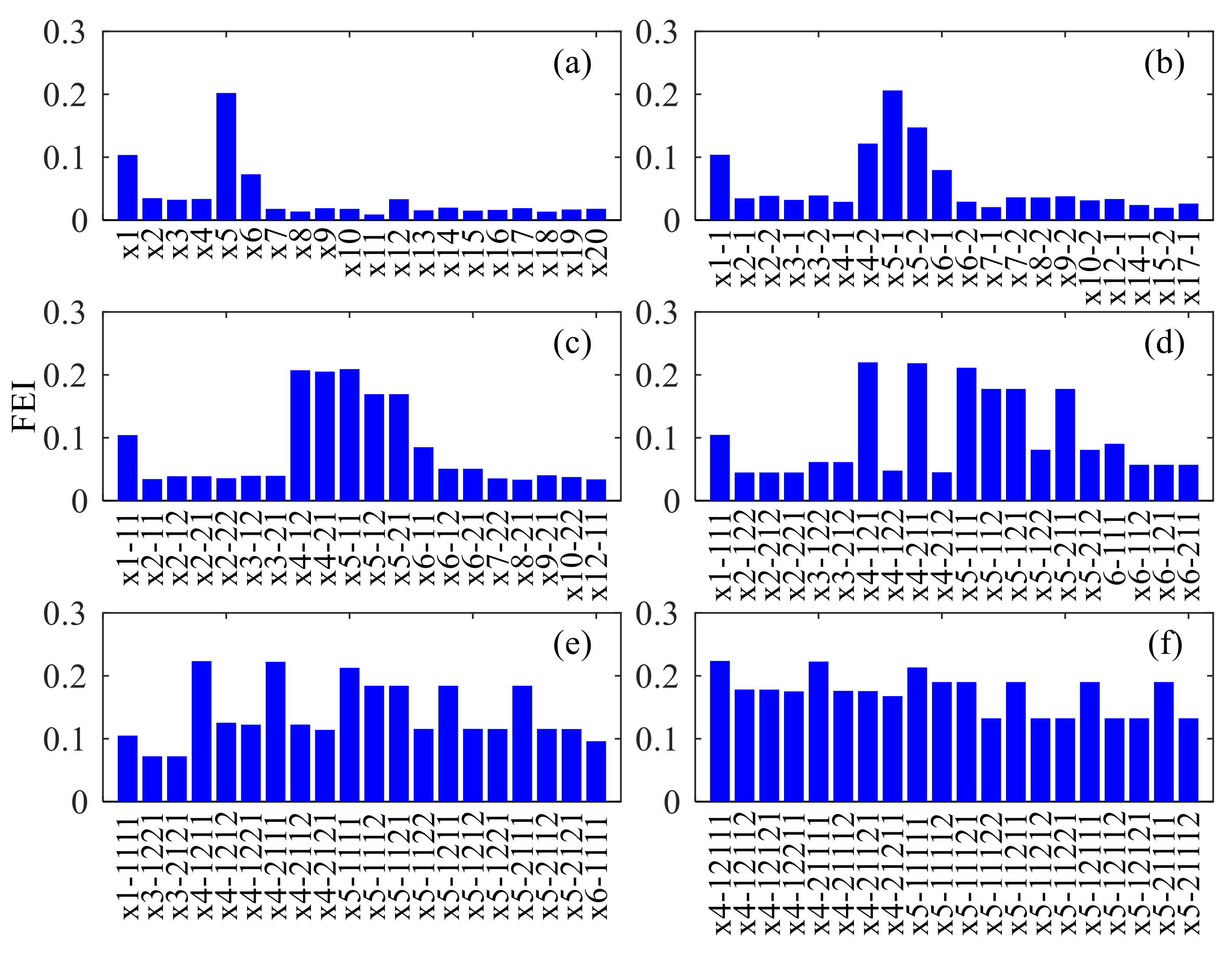 Energies | Free Full-Text | Research on a Denoising Method of Vibration ...