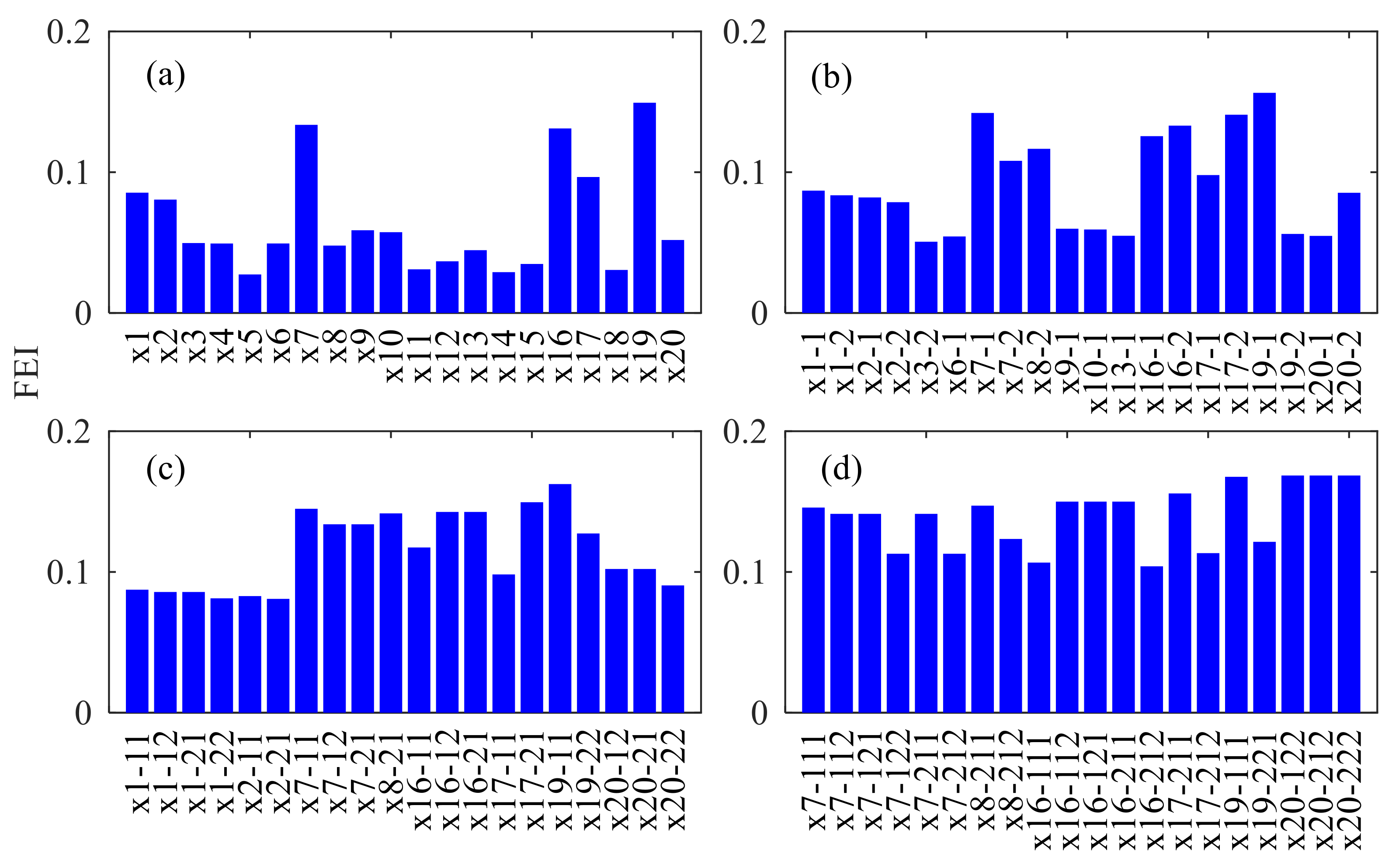 Energies | Free Full-Text | Research on a Denoising Method of Vibration ...