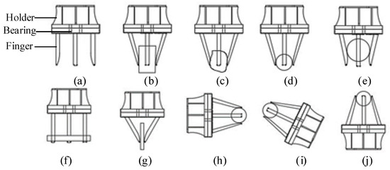 An Underactuated Universal Gripper: Design, Analysis, and Experiment