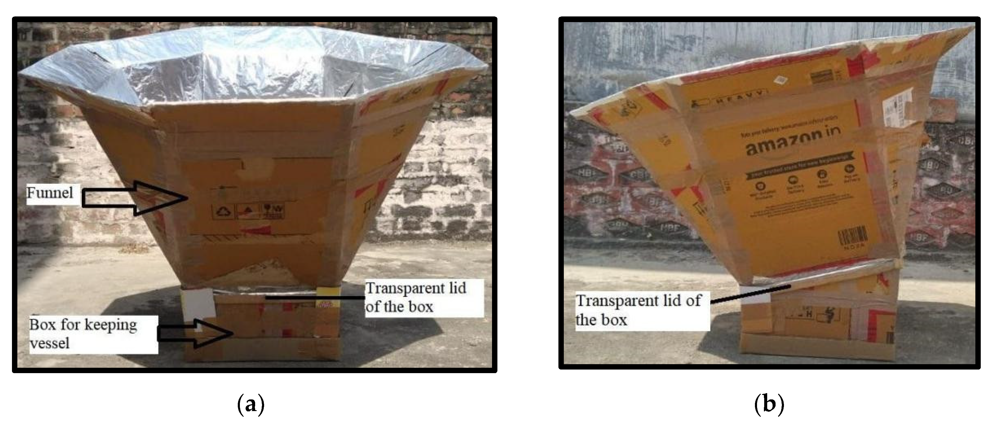 Design and Experimental Studies of a Funnel Solar Cooker with Phase ...