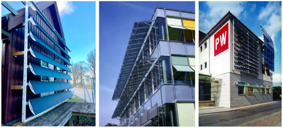 Energy-Saving Potential Comparison of Different Photovoltaic Integrated ...