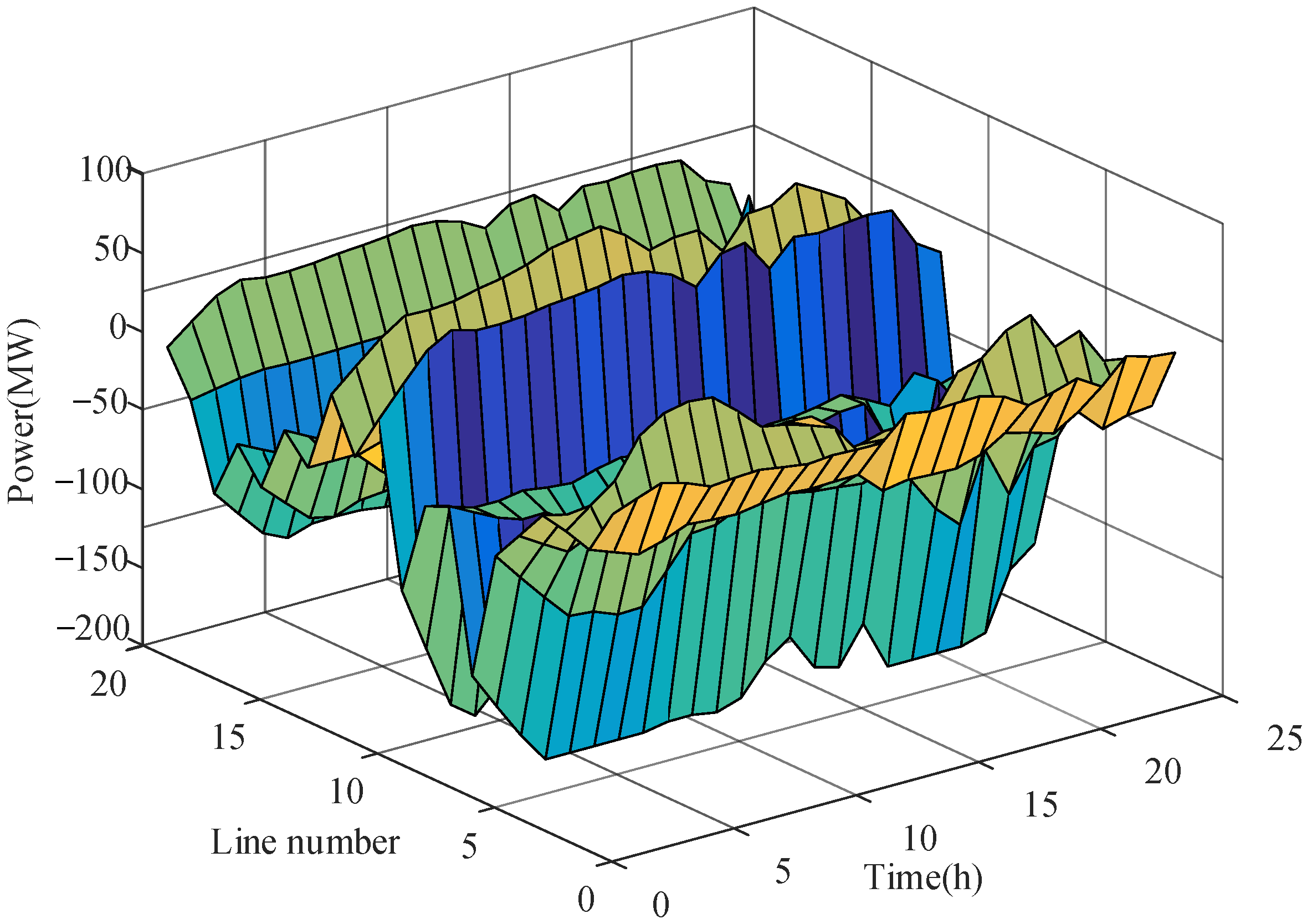 Distributionally Robust Unit Commitment with N-k Security Criterion and Operational Flexibility ...