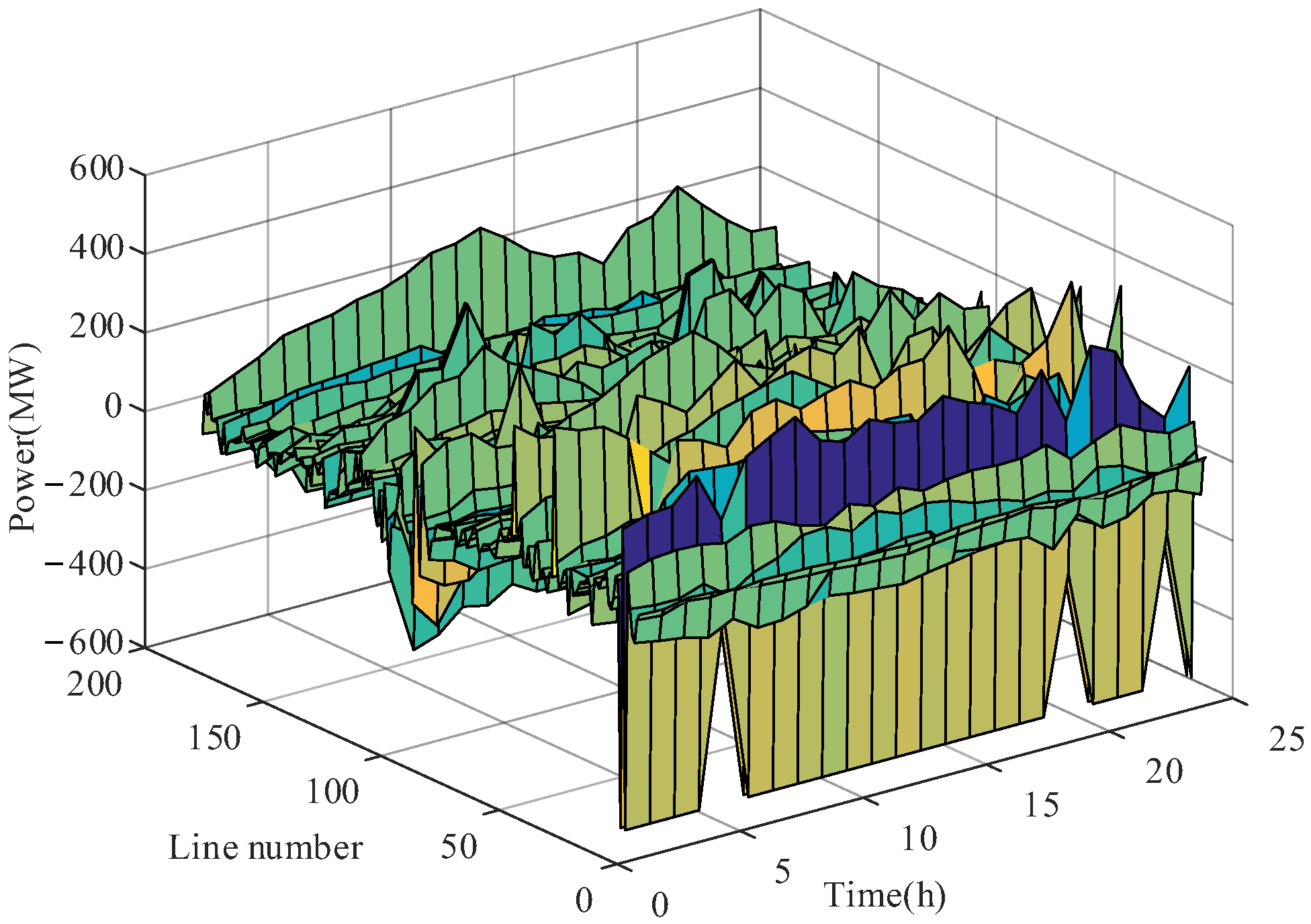 Distributionally Robust Unit Commitment with N-k Security Criterion and Operational Flexibility ...