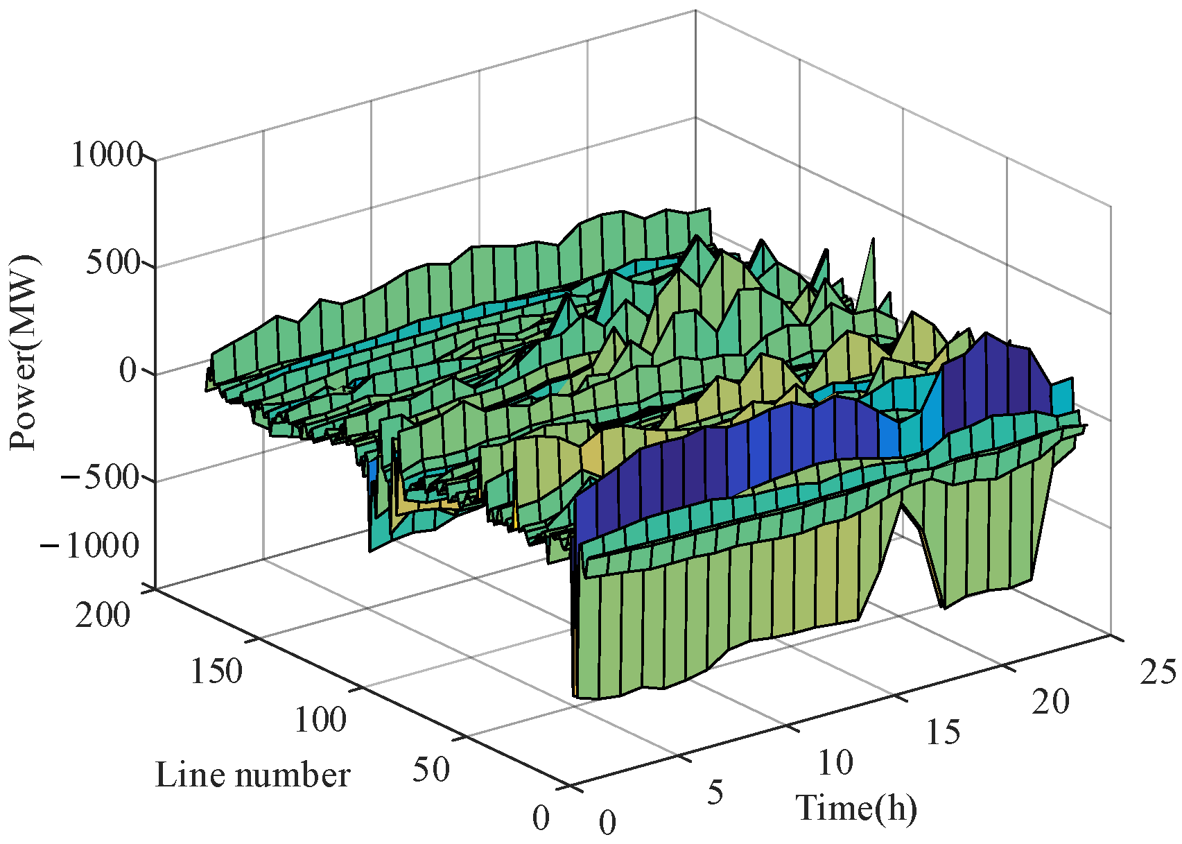 Distributionally Robust Unit Commitment with N-k Security Criterion and Operational Flexibility ...
