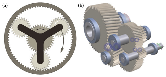 A Review on Up-to-Date Gearbox Technologies and Maintenance of Tidal ...