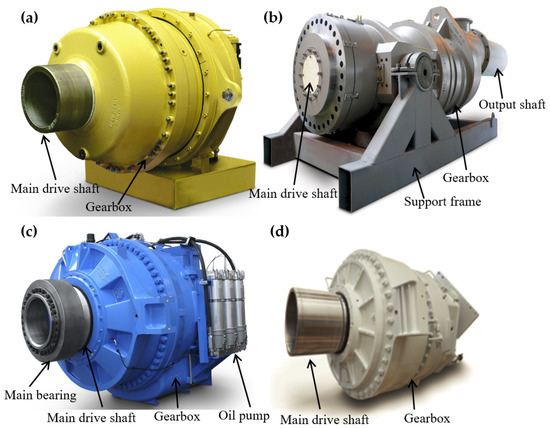 A Review on Up-to-Date Gearbox Technologies and Maintenance of Tidal ...