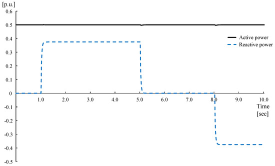 A Study on the Development of a Novel ESS Simulation Model for ...