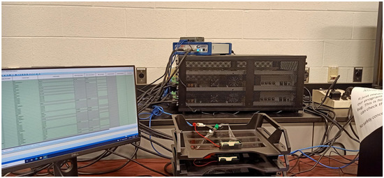 Robust Approach to Battery Equivalent-Circuit-Model Parameter Extraction Using Electrochemical ...