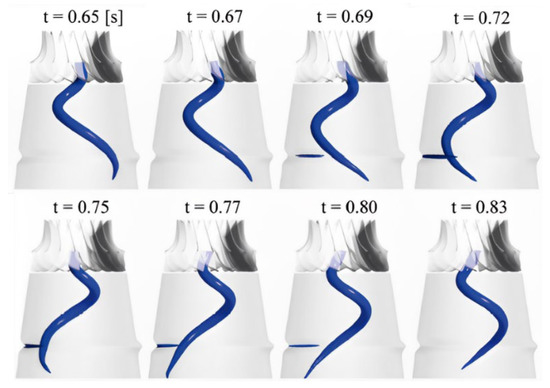 Research on the Vortex Rope Control Techniques in Draft Tube of Francis ...