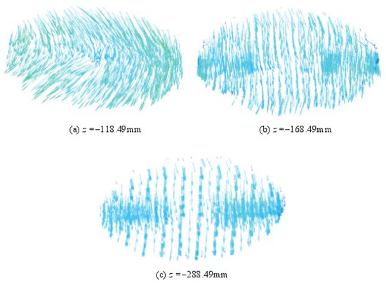 Research on the Vortex Rope Control Techniques in Draft Tube of Francis ...