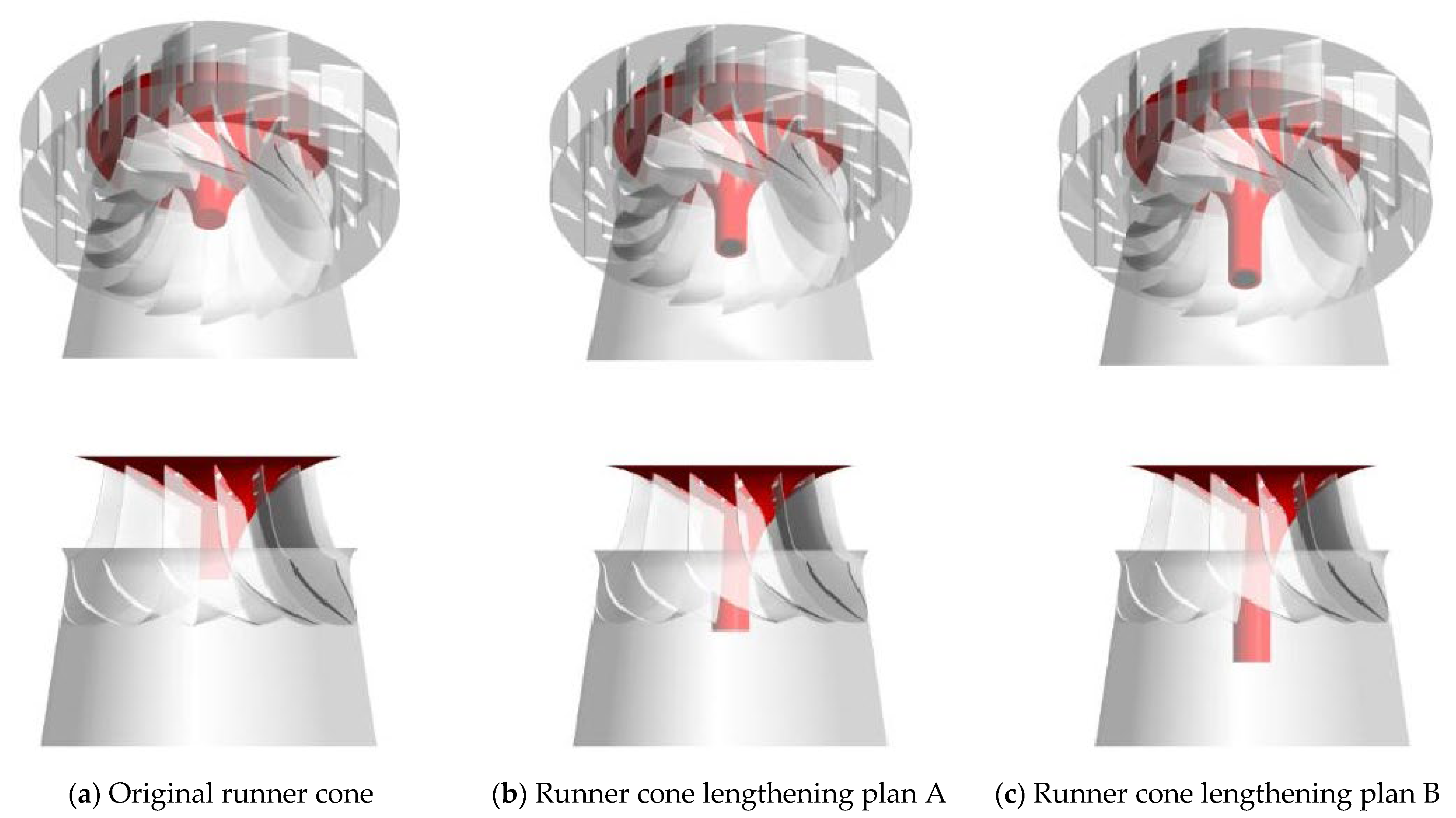 Research on the Vortex Rope Control Techniques in Draft Tube of Francis ...