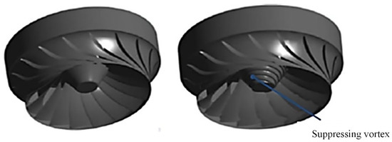 Research on the Vortex Rope Control Techniques in Draft Tube of Francis ...