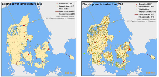A Brief History of District Heating and Combined Heat and Power in ...