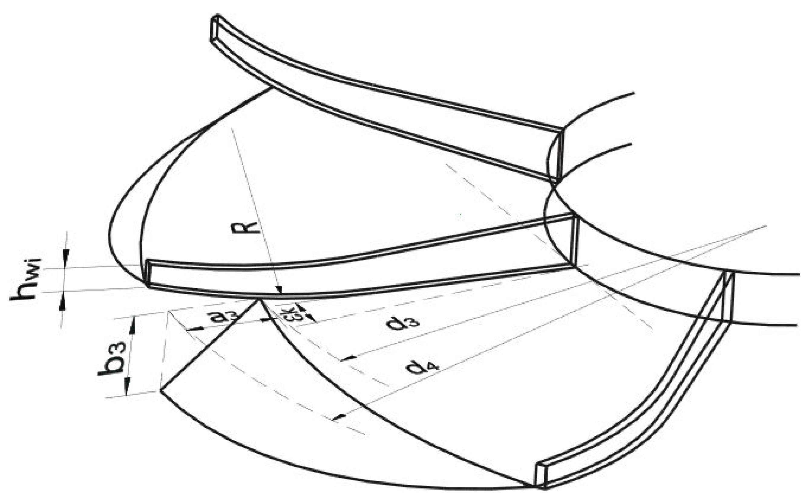 The Influence of the Geometrical Features of a Stator with the ...