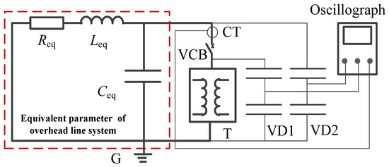 Modeling and Experimental Analysis of Overvoltage and Inrush Current ...