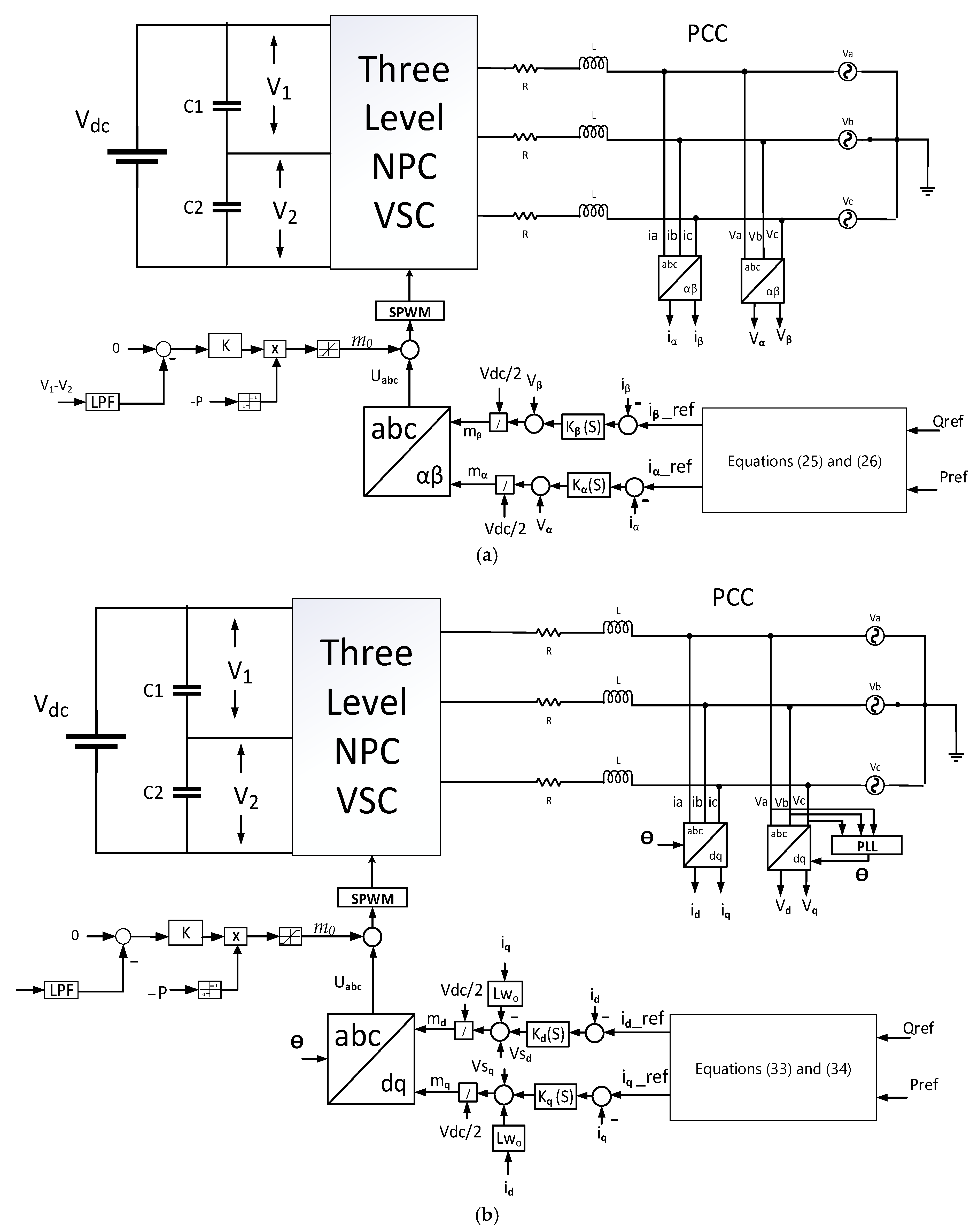 Energies | Free Full-Text | Assessment of a High-Order Stationary Frame ...