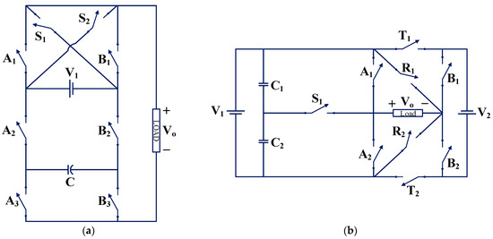 Single-Phase Fault Tolerant Multilevel Inverter Topologies ...