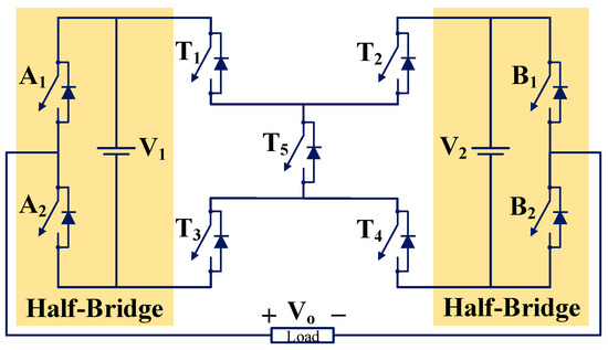 Single-Phase Fault Tolerant Multilevel Inverter Topologies ...