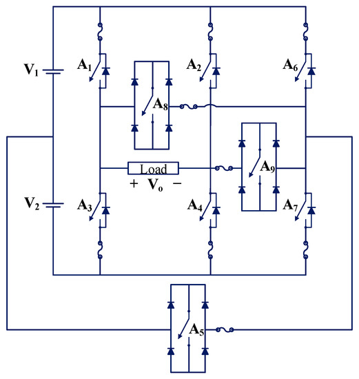 Single-Phase Fault Tolerant Multilevel Inverter Topologies ...