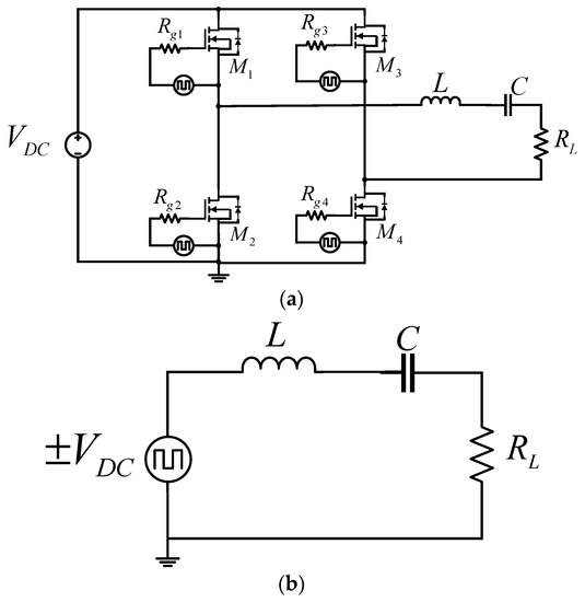 Series RLC Resonant Circuit Used as Frequency Multiplier