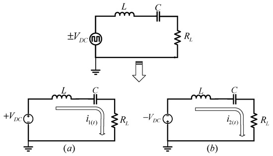 Series RLC Resonant Circuit Used as Frequency Multiplier