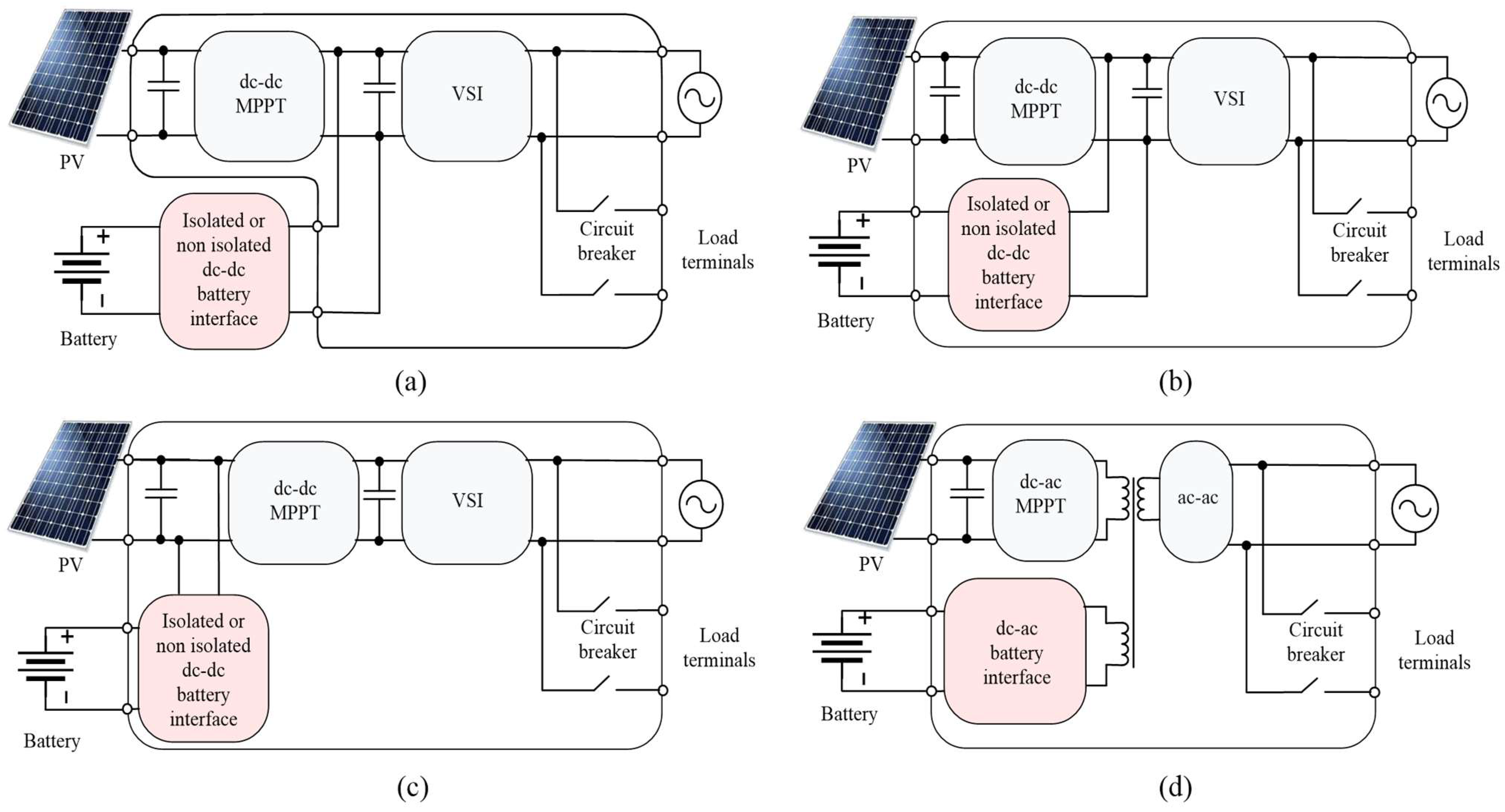 A Review of Hybrid Converter Topologies