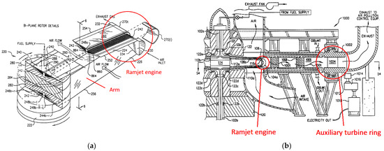 A Review of Shock Wave Compression Rotary Engine Projects ...