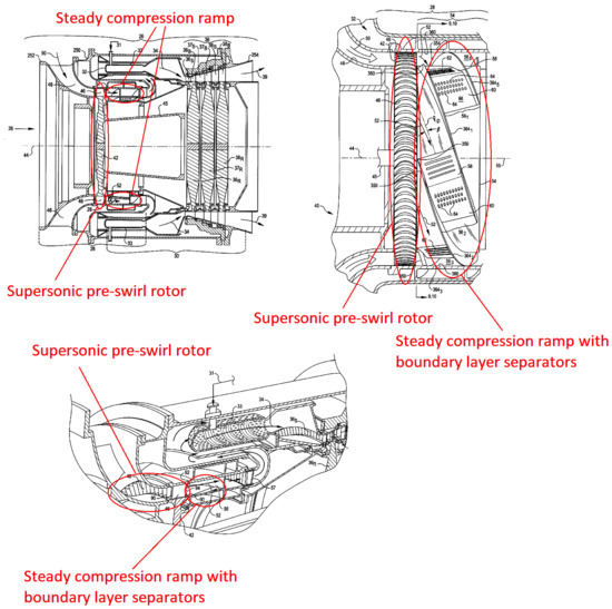 A Review of Shock Wave Compression Rotary Engine Projects ...